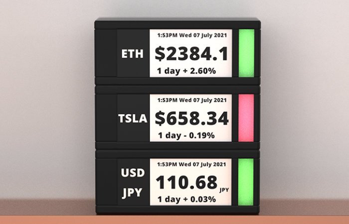 TickrMeter stock ticker for your desk - My vittula mall